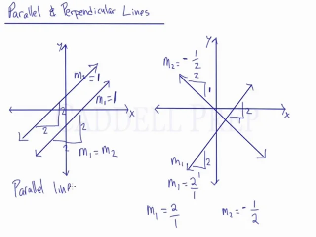 Parallel And Perpendicular Lines