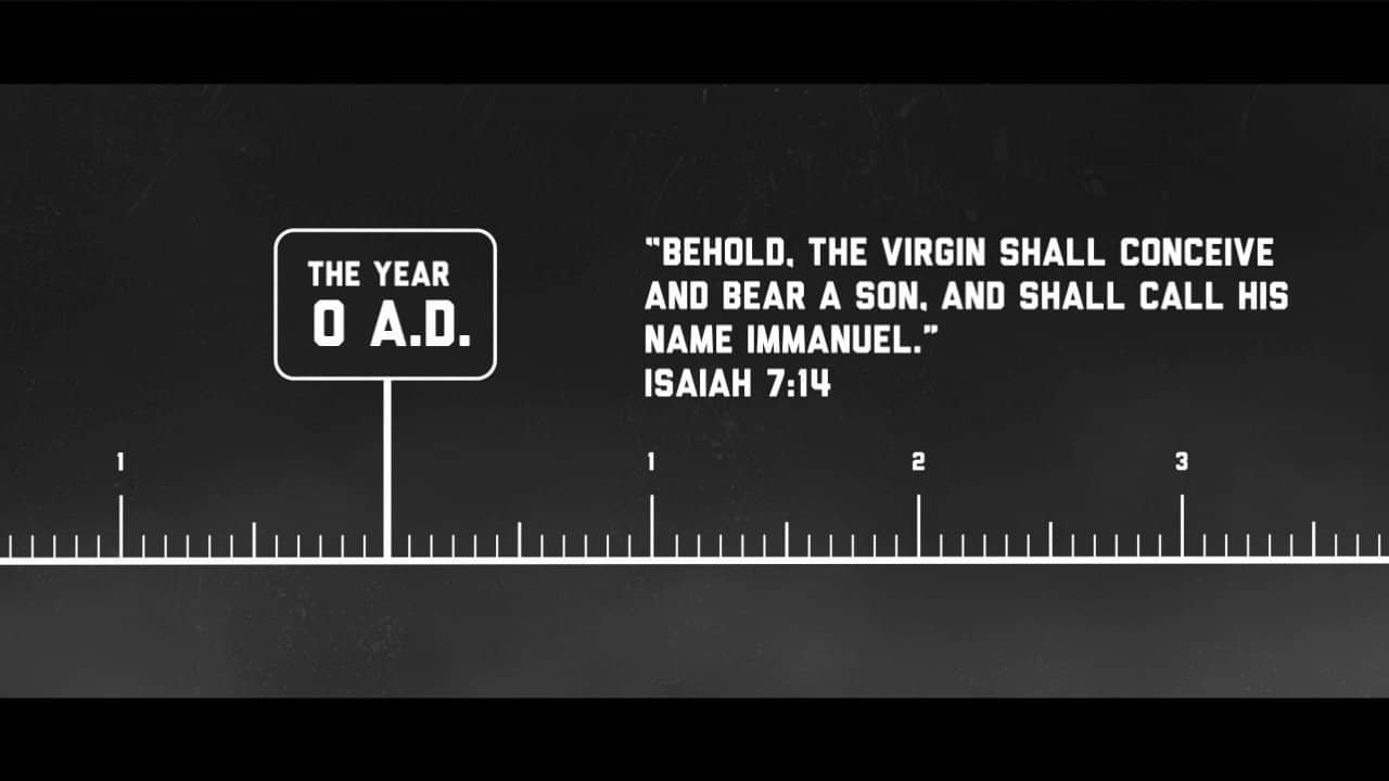 Easter Sunday Timeline on Vimeo