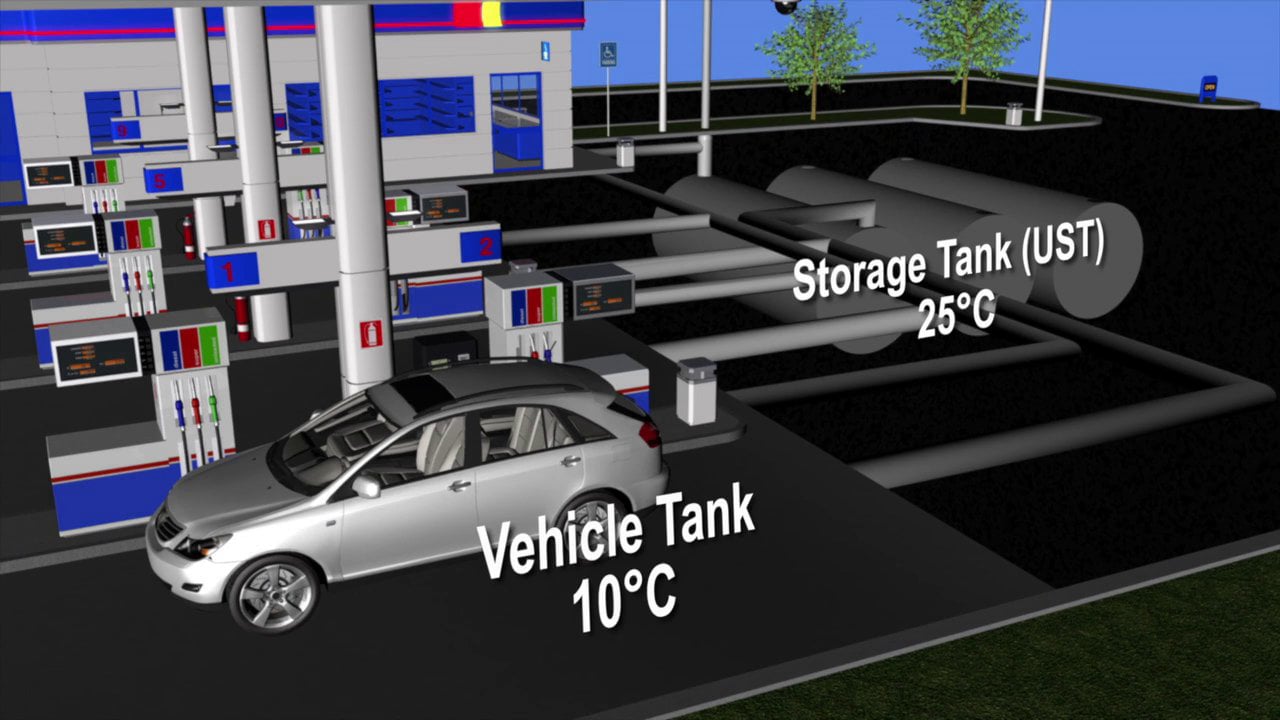 ORVR & Stage II Videos - Stage II Episode 1 English on Vimeo