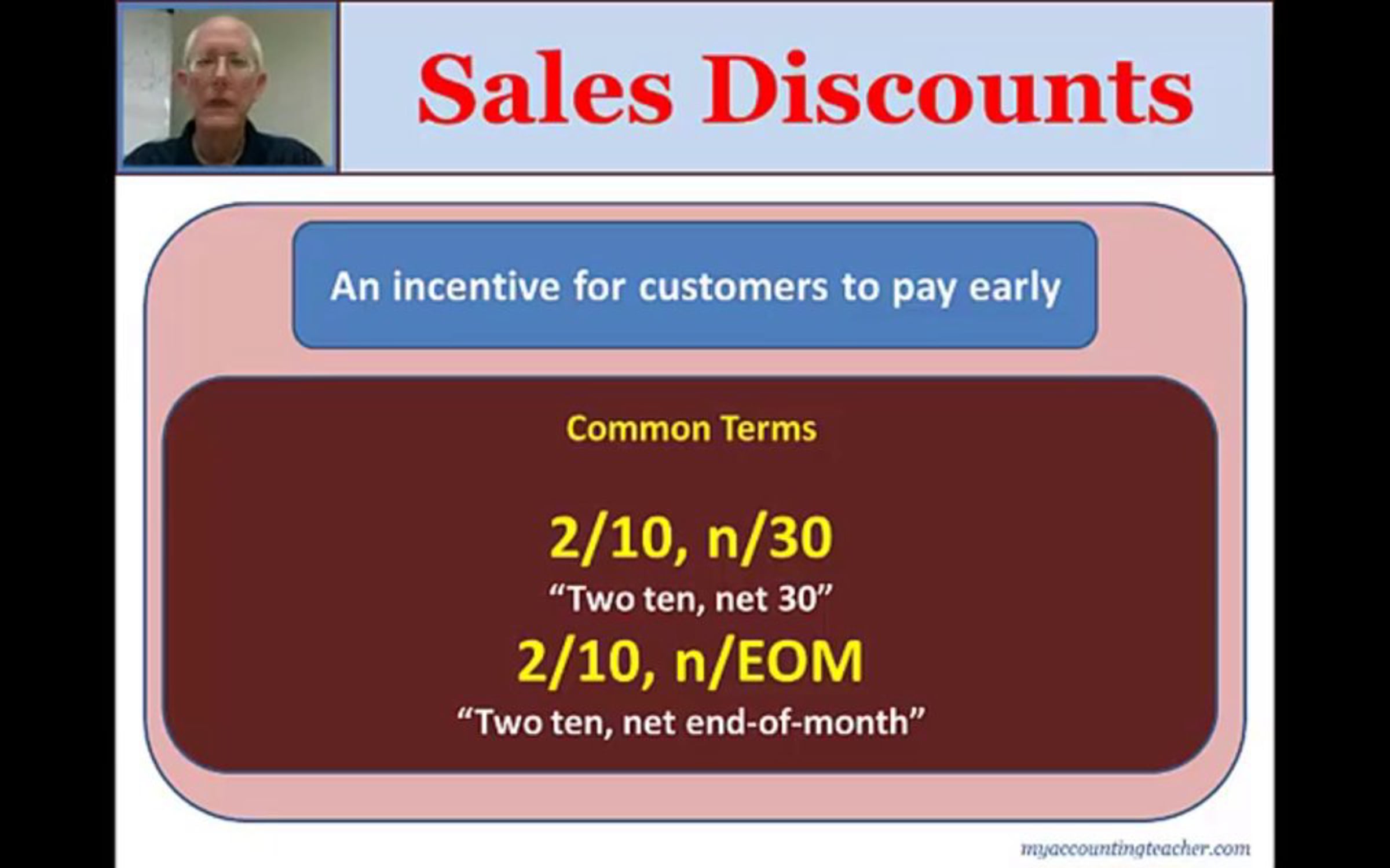 Financial Accounting 06-03 D Sales Discounts