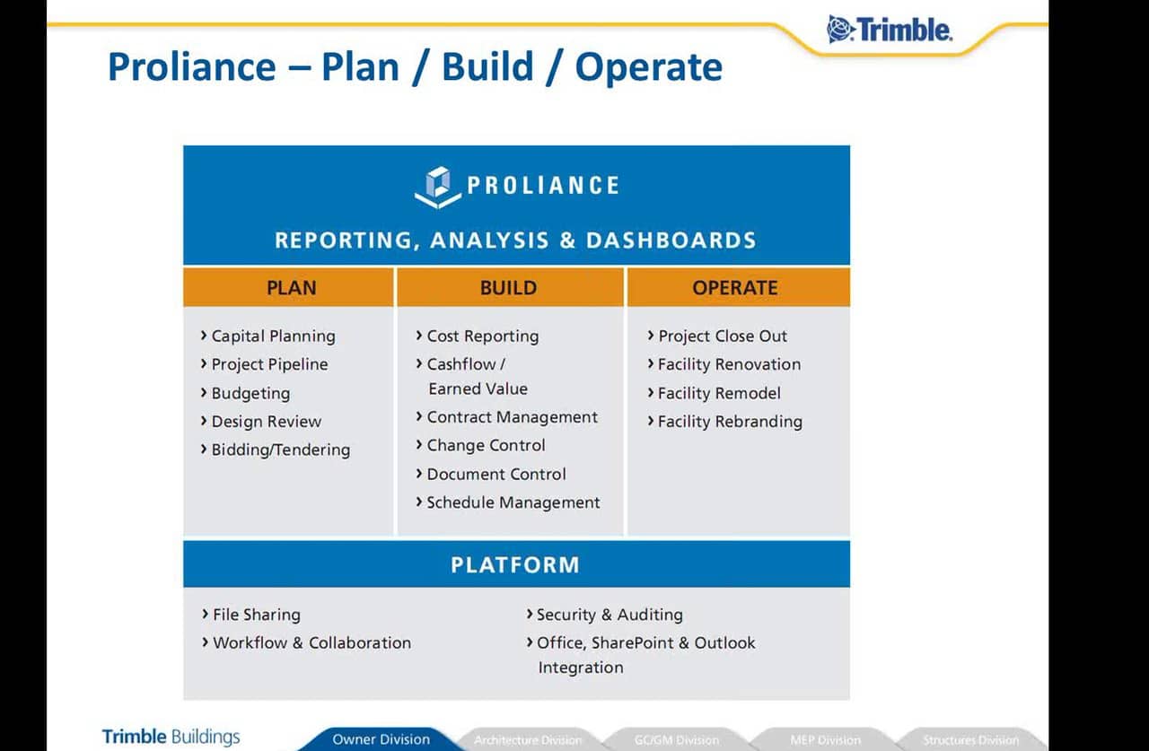 What s New in Proliance 5.6 on Vimeo