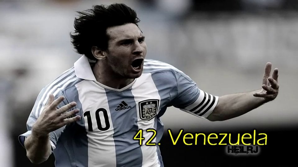 Lionel Messi Top 50 Goals 2004-2013