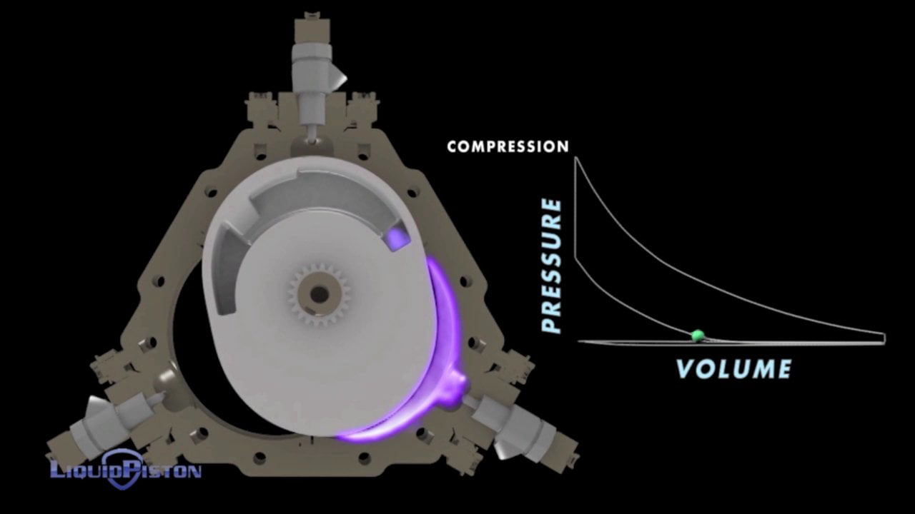 LiquidPiston X Engine on Vimeo