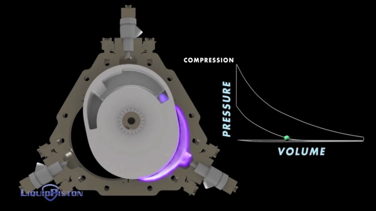 LiquidPiston X Engine on Vimeo