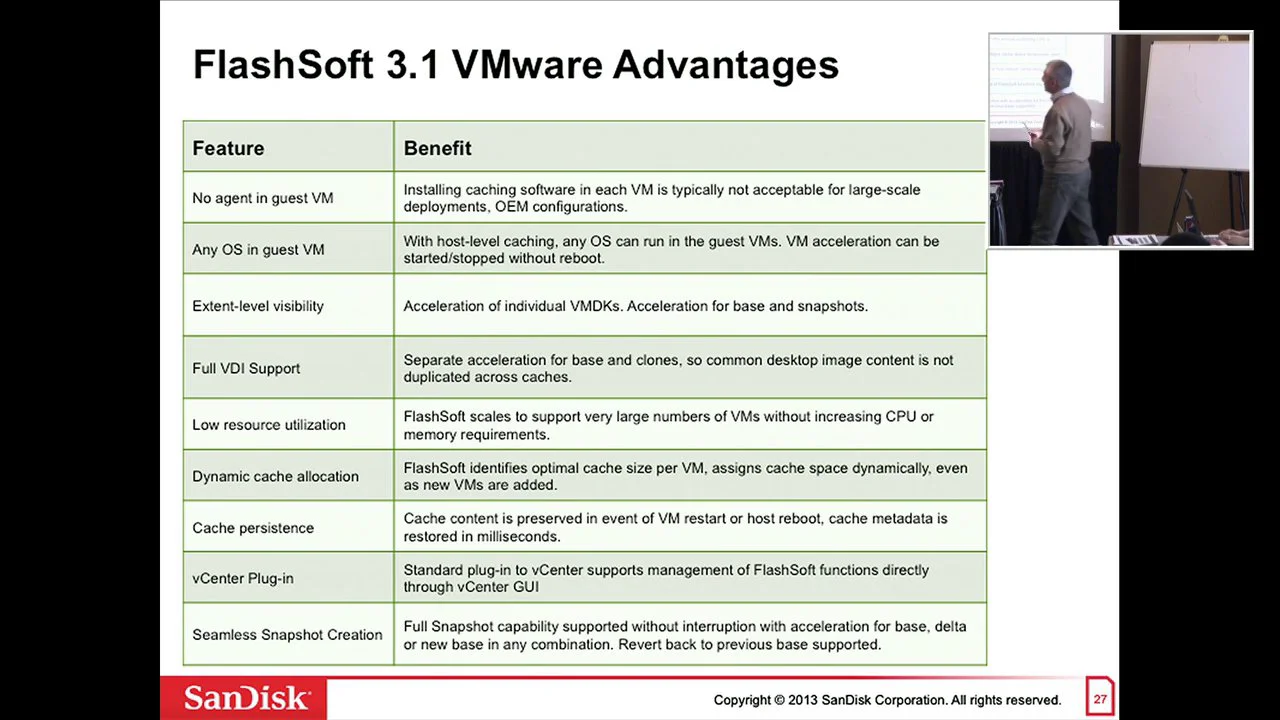 SanDisk FlashSoft for VMware vSphere on Vimeo