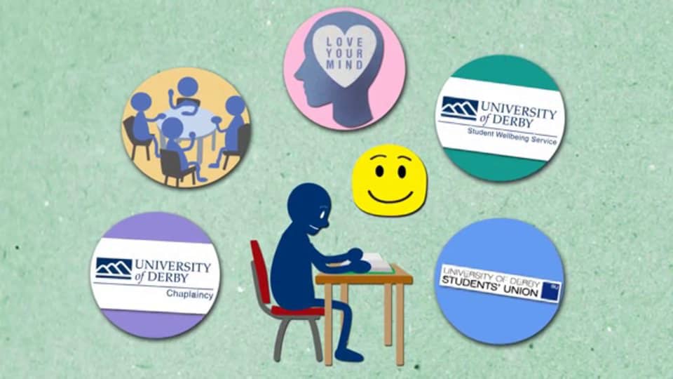 Emotional - Student Wellbeing Animation on Vimeo