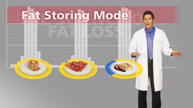 TryFood Lovers.com - Food Lovers Fat Loss System on Vimeo