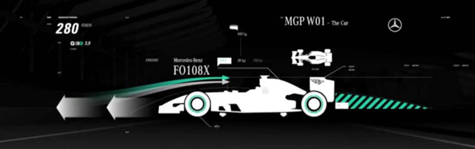 Mercedes Benz Formula 1 on Vimeo