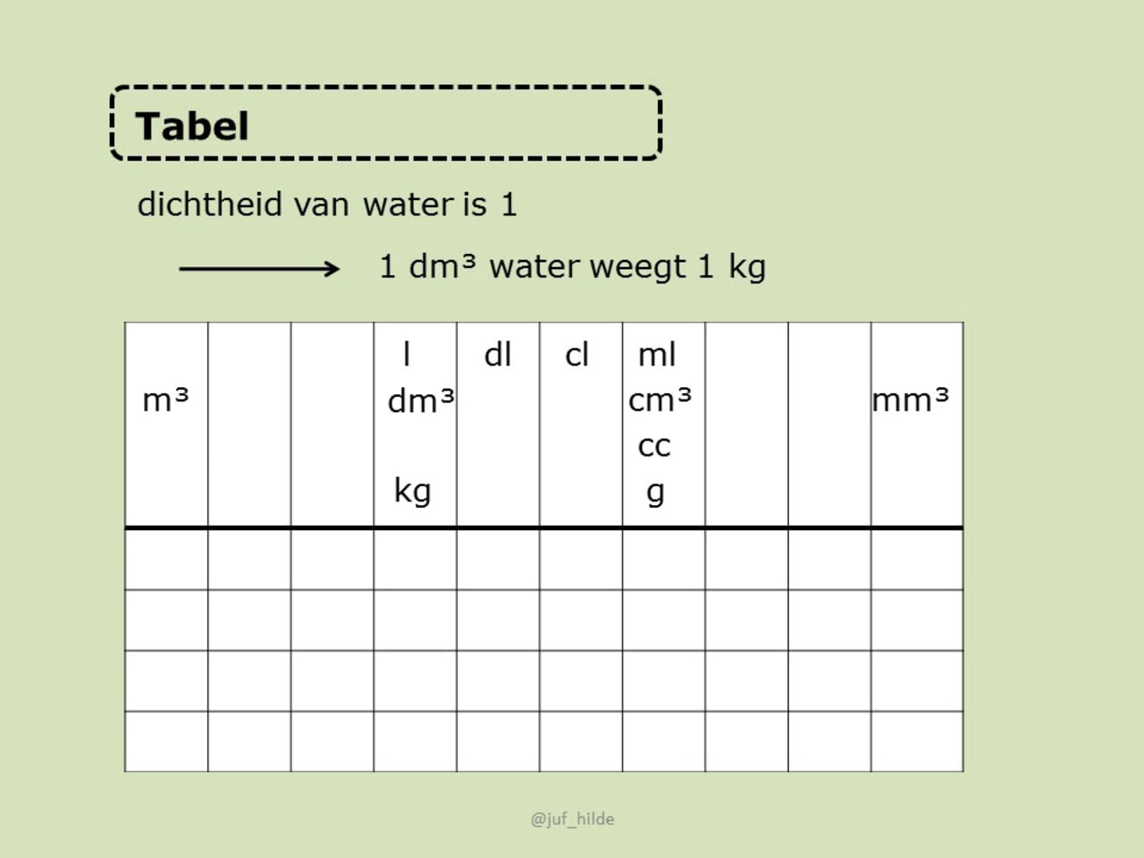 W: Inhoud, volume en gewicht on Vimeo