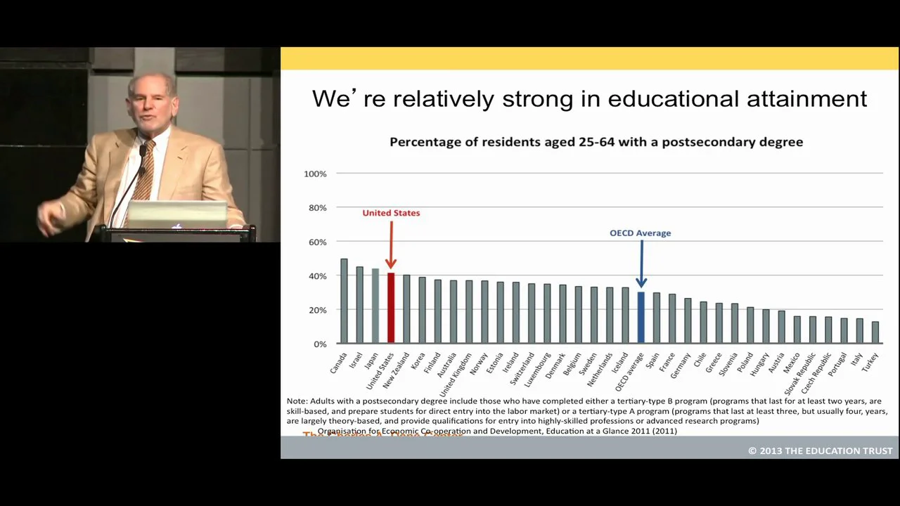 Uri Treisman's "Keeping Our Eyes on the Prize" – NCTM 2013