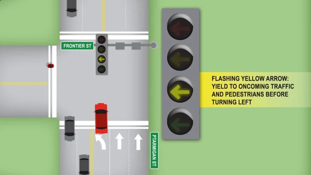 A Flashing Yellow Light Means
