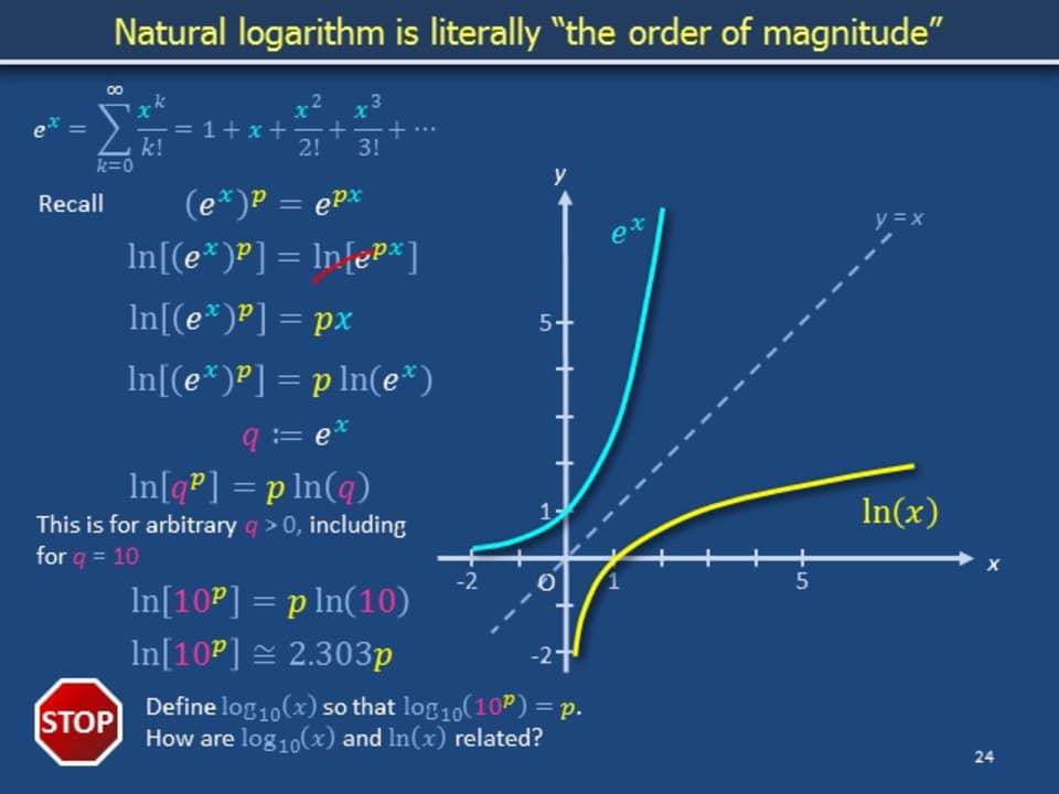 Euler's number 1f: Natural logarithm on Vimeo