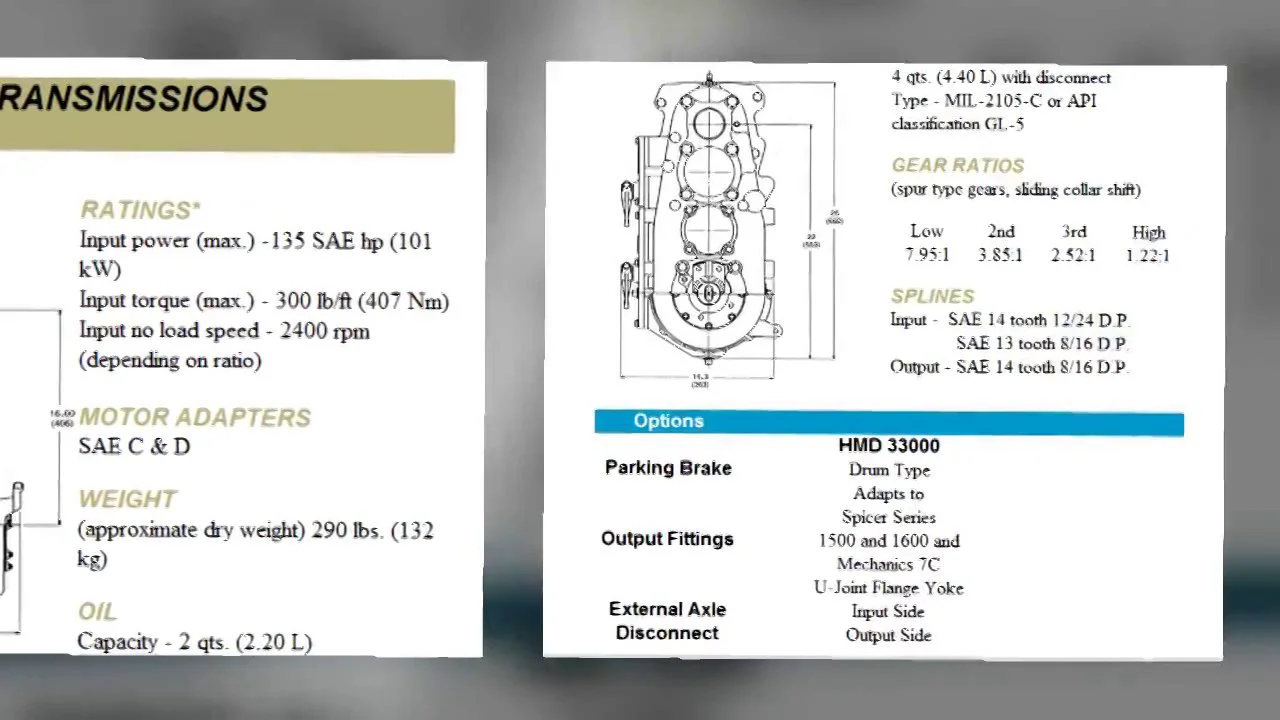 Funk Transmissions - Hydrostatic Motor Driven Funk Transmission parts ...