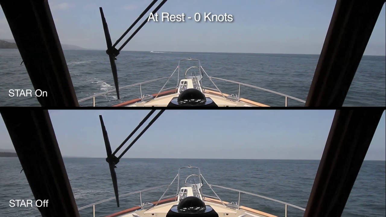 ABT-TRAC Stabilizer Demo on Vimeo