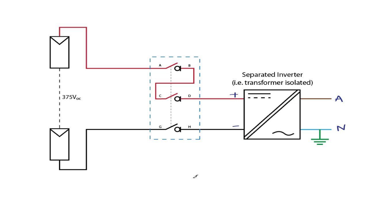 separated inverter with triple pole isolator.mp4 on Vimeo