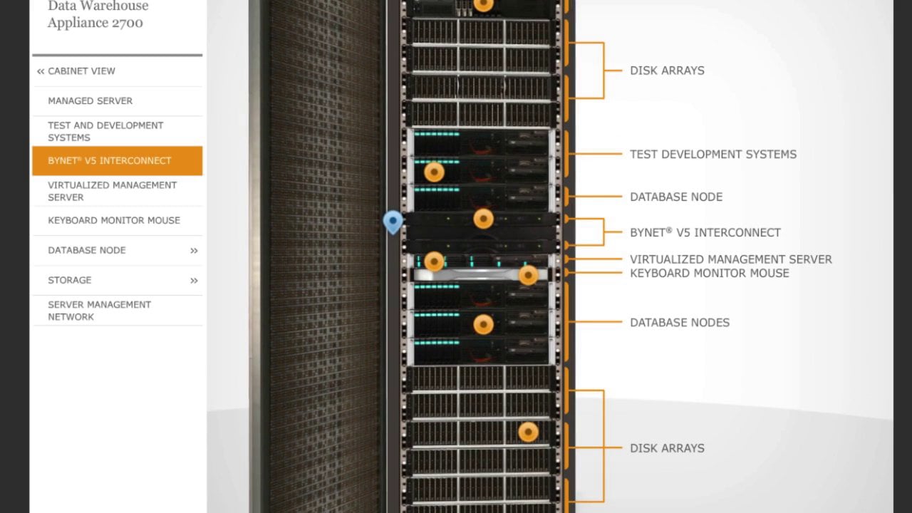Teradata-Data-Warehouse-Appliance-2700 on Vimeo