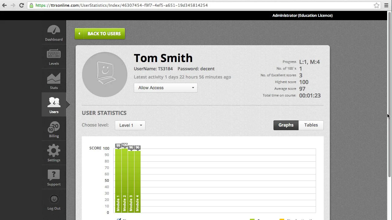 TTRS Online Tutorial Videos - Viewing User Progress on Vimeo