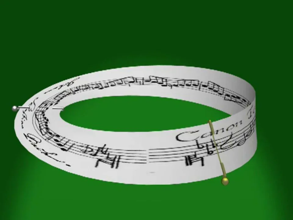 Johann Sebastian Bach Crab Canon on a Möbius Strip