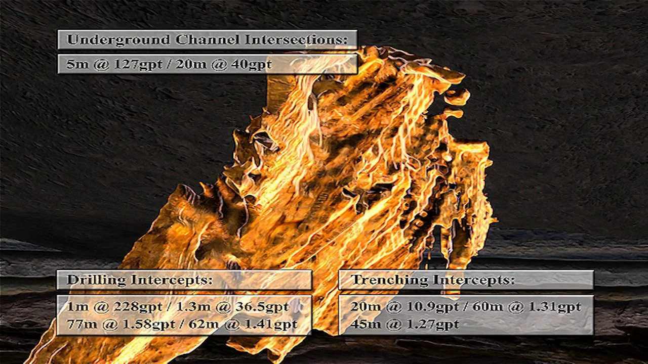 REPUBLIC GOLD ORE BODY on Vimeo