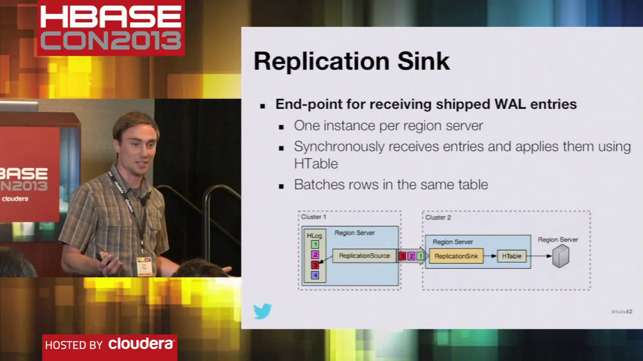 HBaseCon 2013: Apache HBase Replication on Vimeo