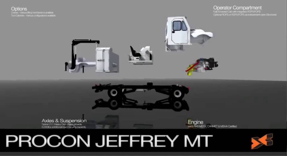 Las Vegas MINExpo 2012 - Procon Jeffrey Mining Truck Animation on Vimeo