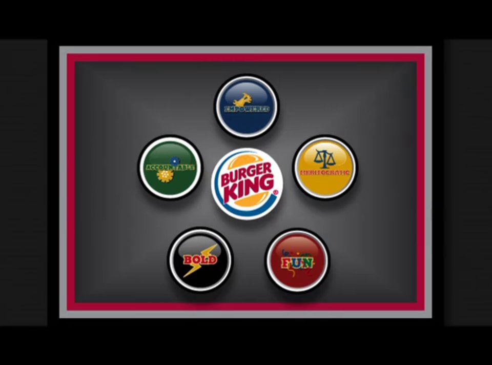 Video Samples Summer 2013 - BK Vision & Values on Vimeo
