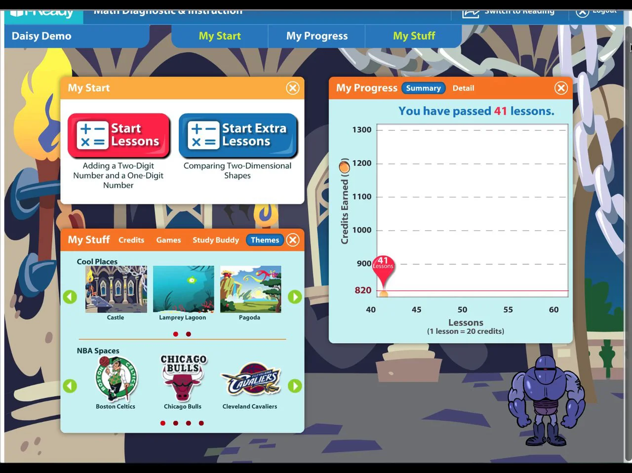 iReady Overview