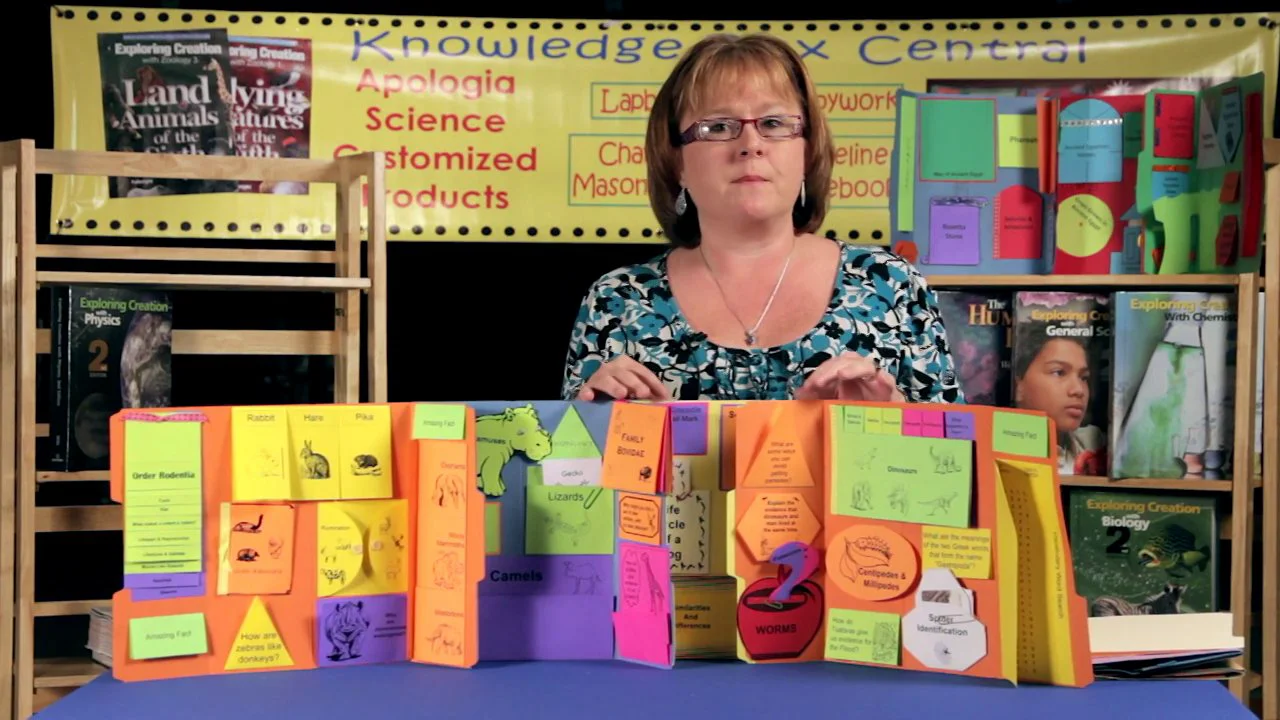 Knowledge Box Central Product Videos - What is a Lapbook? - Knowledge ...