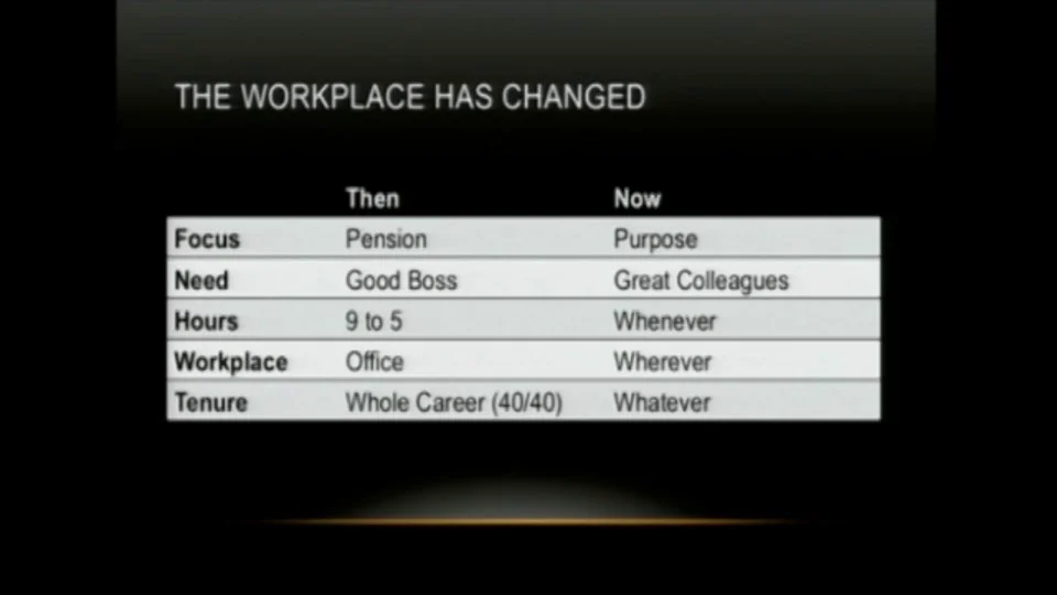 Mark Tebbe Strategy Conference on Vimeo