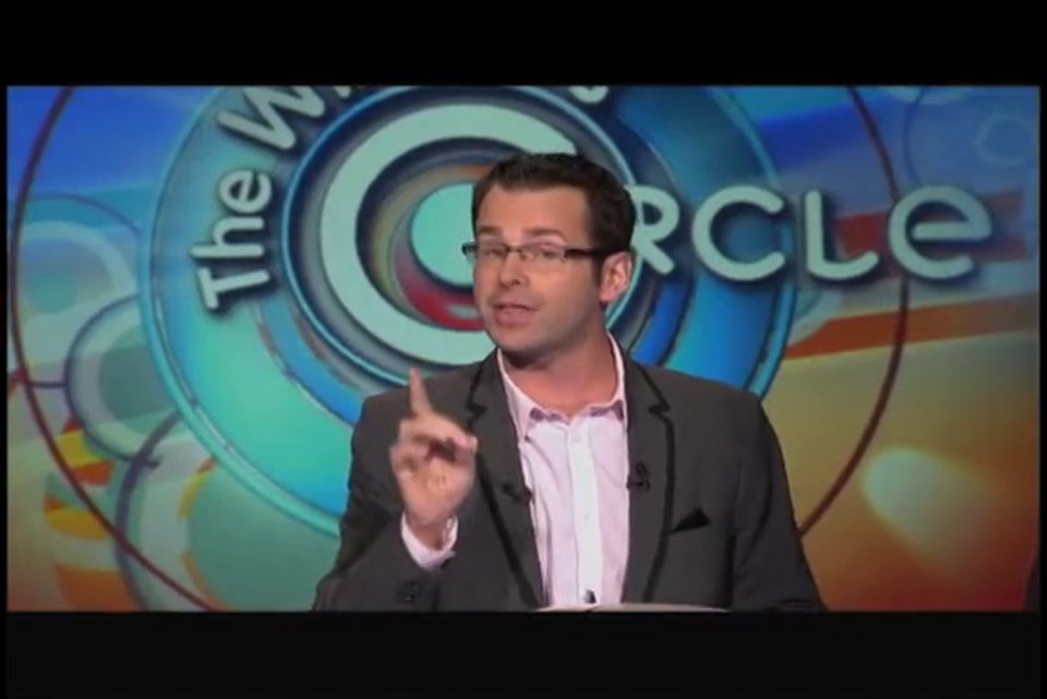 Jason Agnew TV Host 2014 on Vimeo