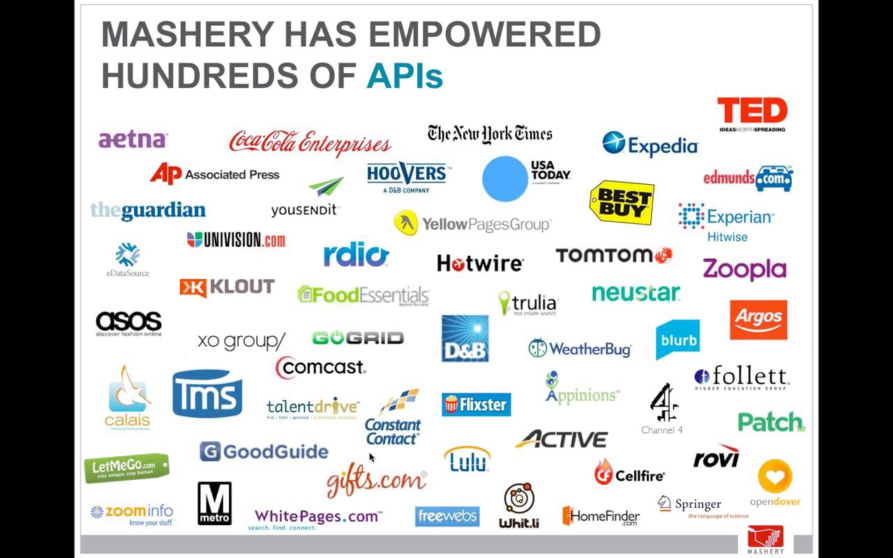 Inside API Management A Live Product Demo 8-7-13 on Vimeo