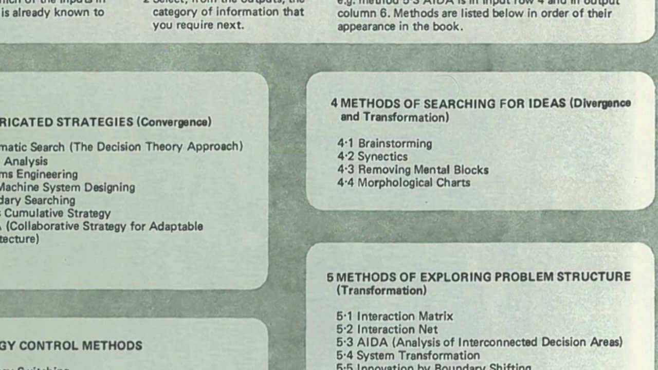 Rare Book Feast #2: John Christopher Jones’ Book on Design Methods on Vimeo