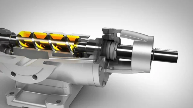 Screw Pump Animation