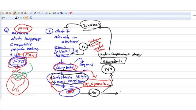 Usmle Step 2 / Neurology series on Vimeo