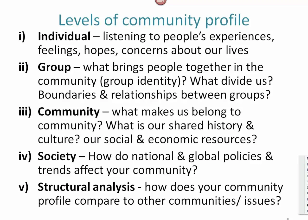Community Sociology - session 2 on community profiling