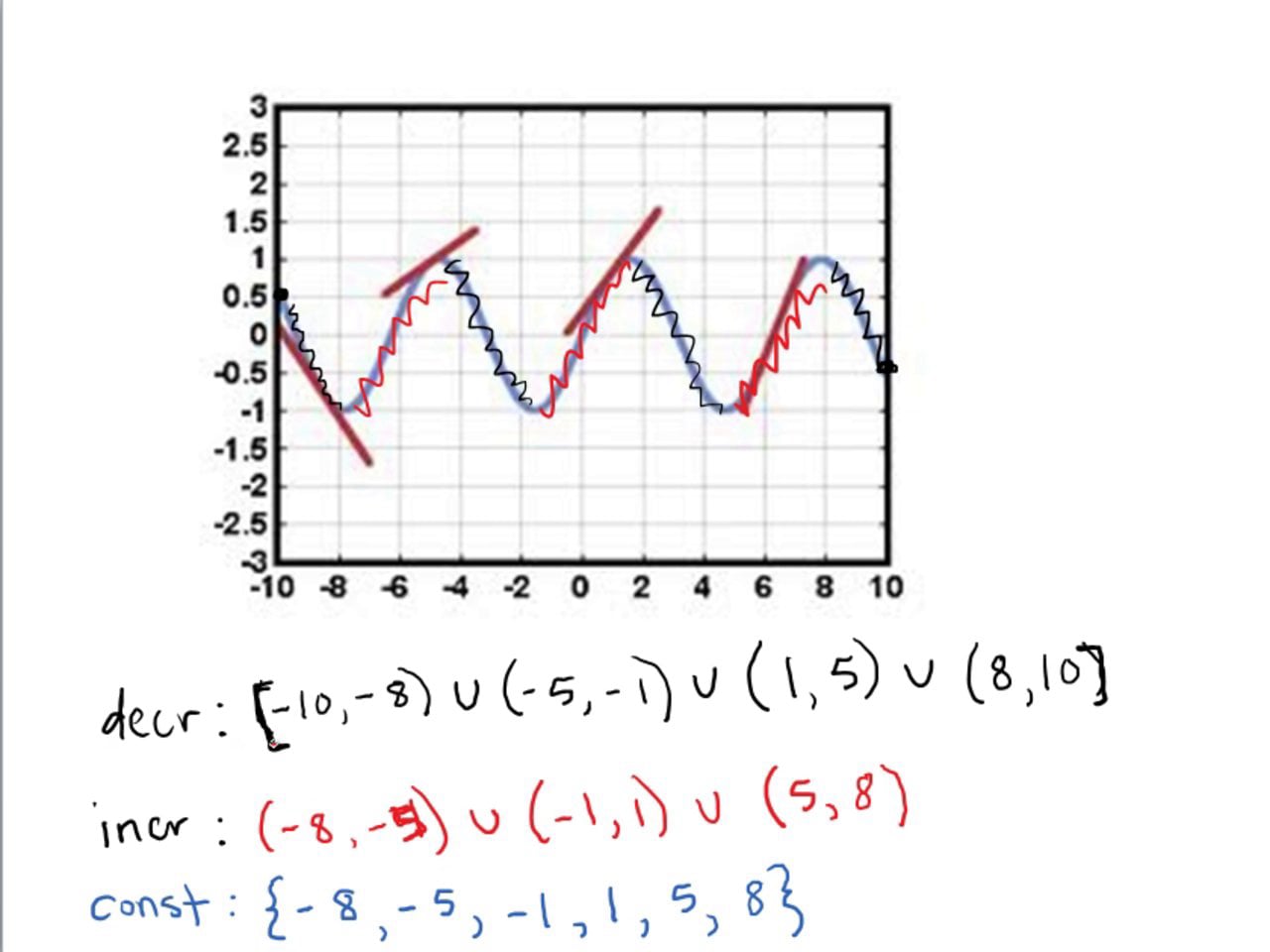 Incr, Decr, Constat on Vimeo