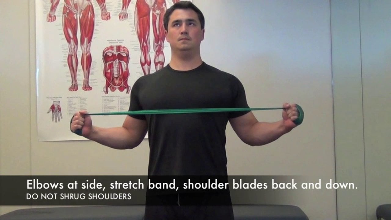 Resisted Shoulder External Rotation, Retraction, and Depression on Vimeo