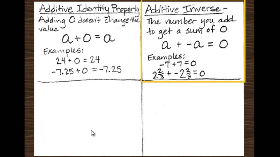 Additive Inverse Property on Vimeo