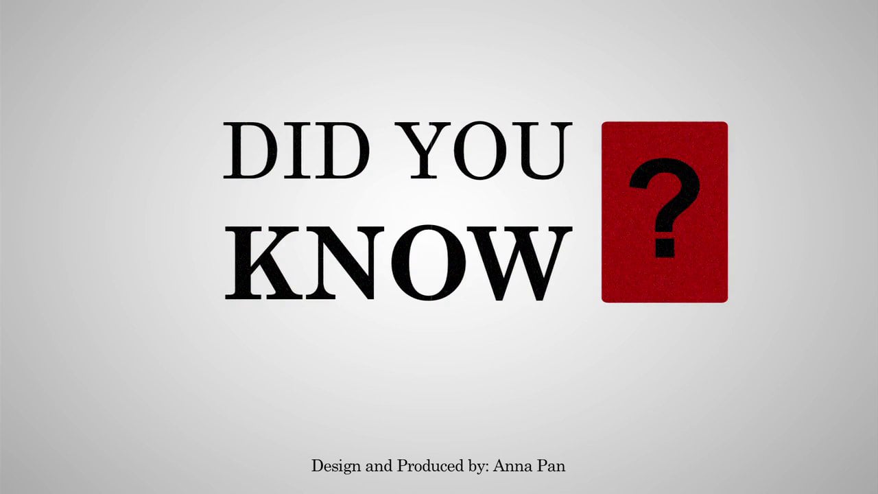 ANIMATION | Did You Know? Shift Happens 2013 - 2014 / Higher Education ...