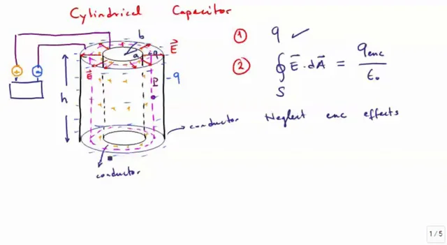 Cylindrical Capacitors