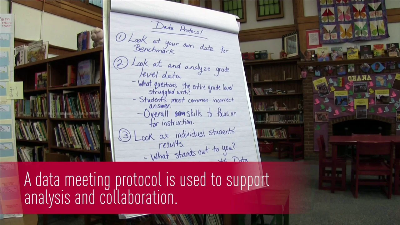 Grade-Level Data Meeting with Third Grade Teachers