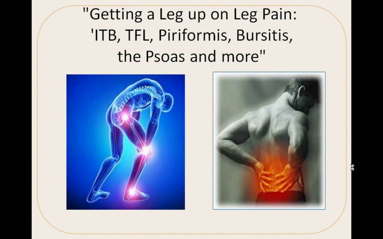 Getting a Leg up on Leg Pain 'ITB, TFL and Piriformis syndrome, Hip ...