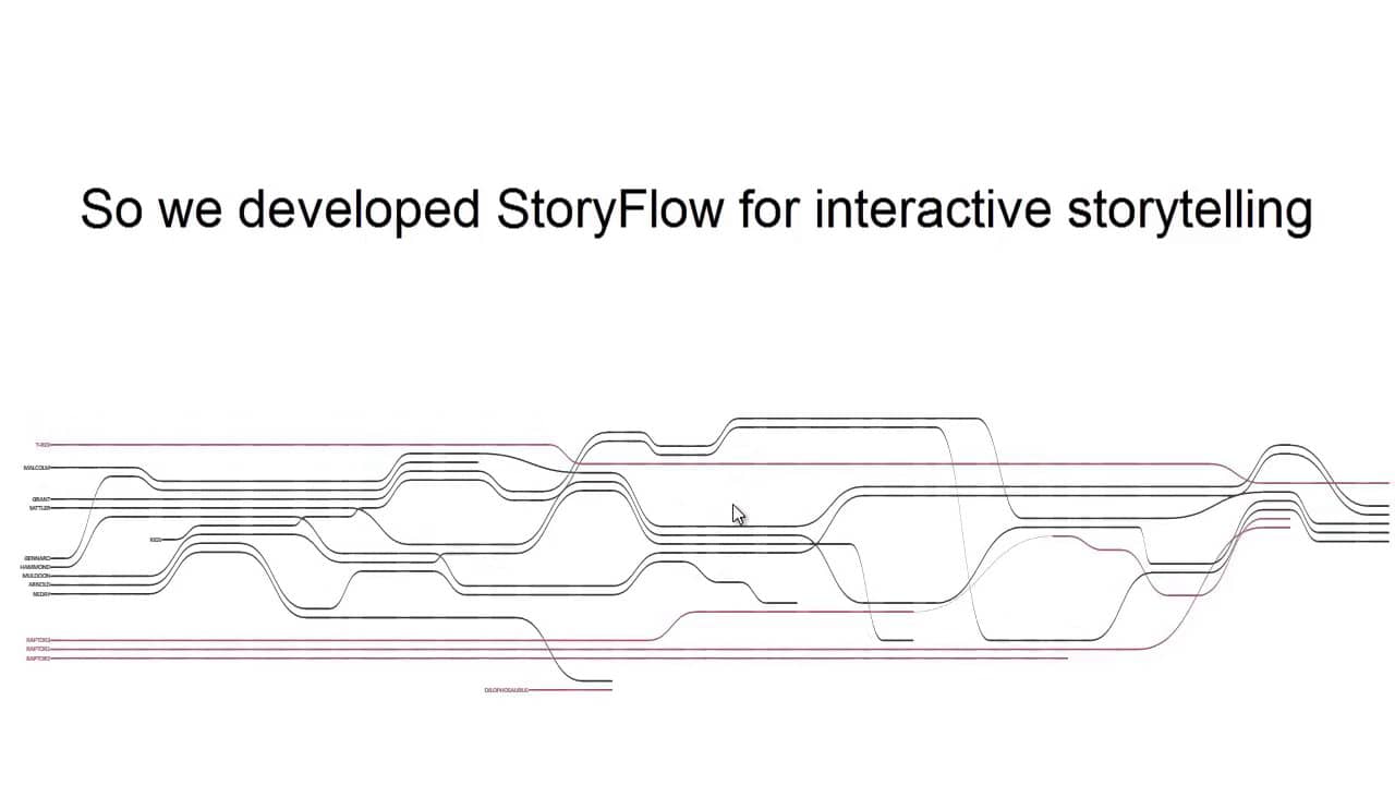 StoryFlow: Tracking the Evolution of Stories on Vimeo