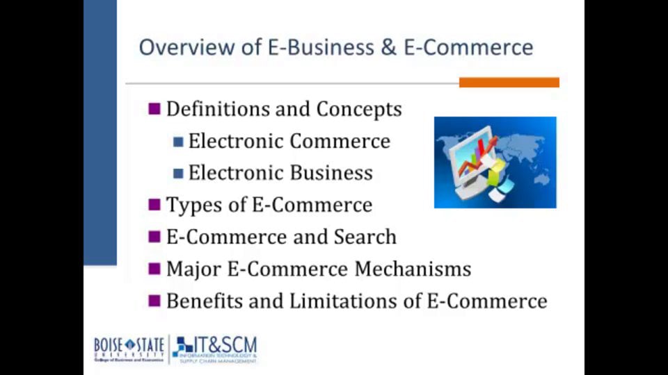 ITM310 C7 EC EBiz WebVideo on Vimeo