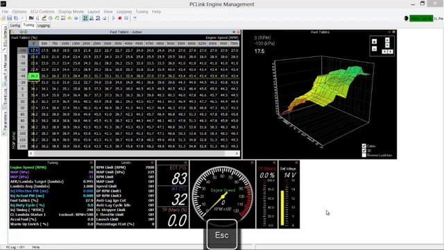 Link G4 Plus Software Tutorial: Trigger Setup