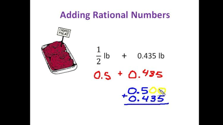Adding And Subtracting Rational Numbers