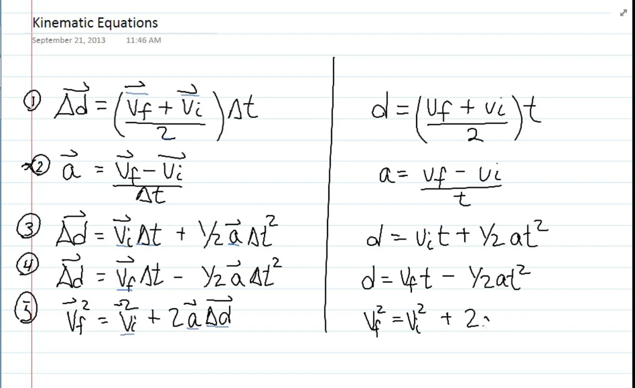 Kinematic Equations