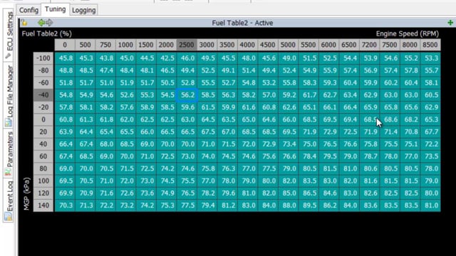 Link G4 Plus Software Tutorial: Importing and Exporting Tables