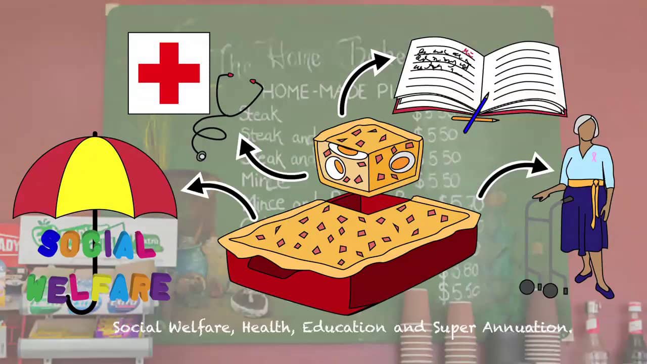 CENTRAL VS LOCAL GOVERNMENT on Vimeo