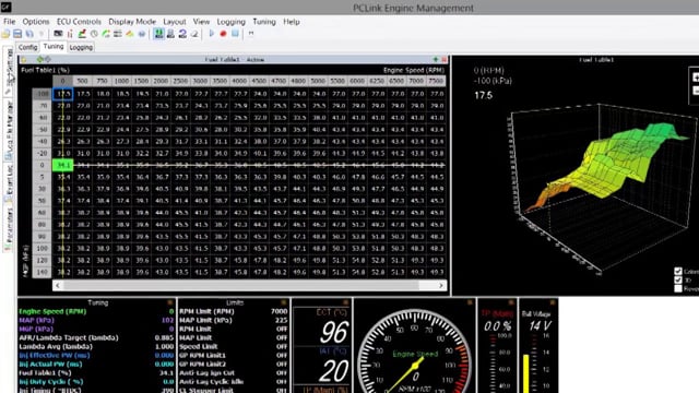 Link G4 Plus Software Tutorial: Engine Temp Setup and Calibration